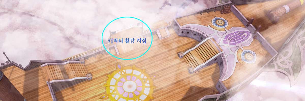 World Guide - Aion PowerBook