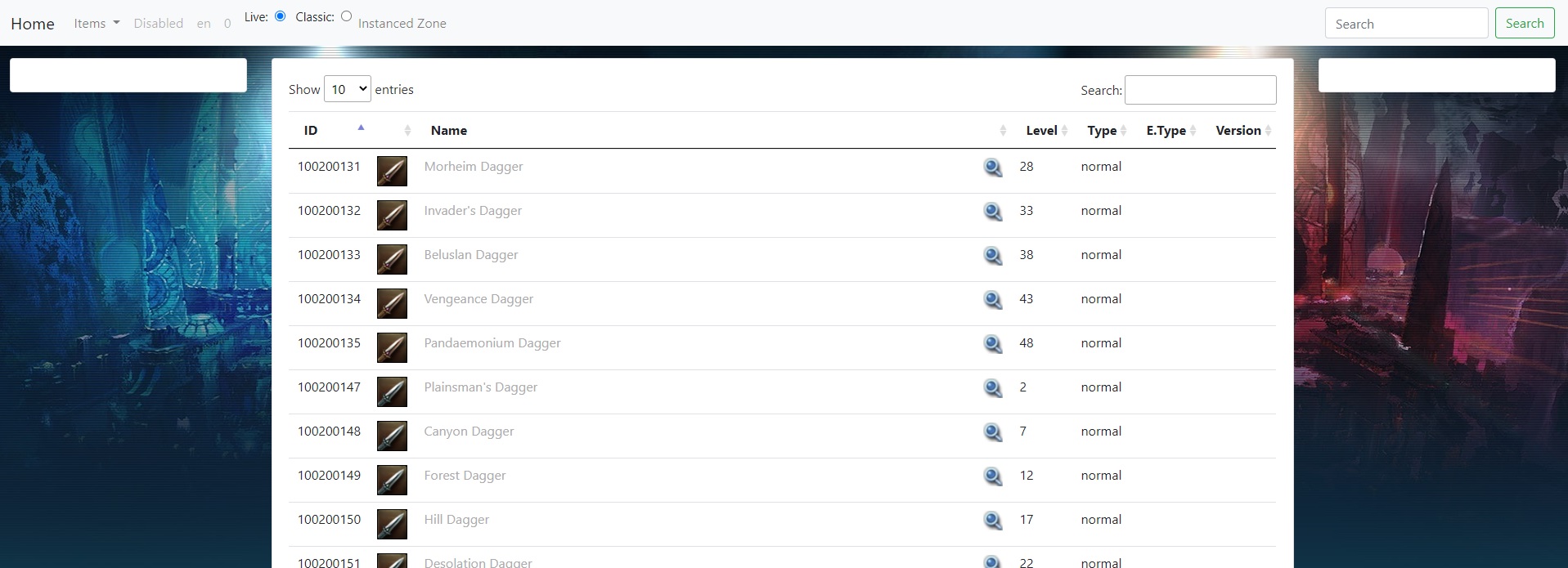 GitHub - kelekelio/AionVPS: aion db for vps